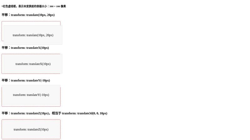 示例：transform: translate