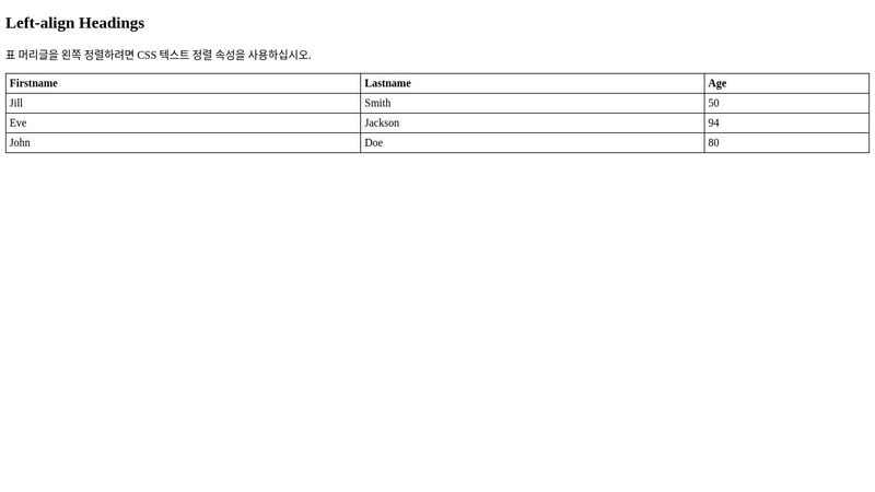 06.HTML Table - Left-align Headings