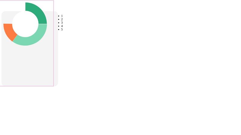 Apex donut charts Experiment