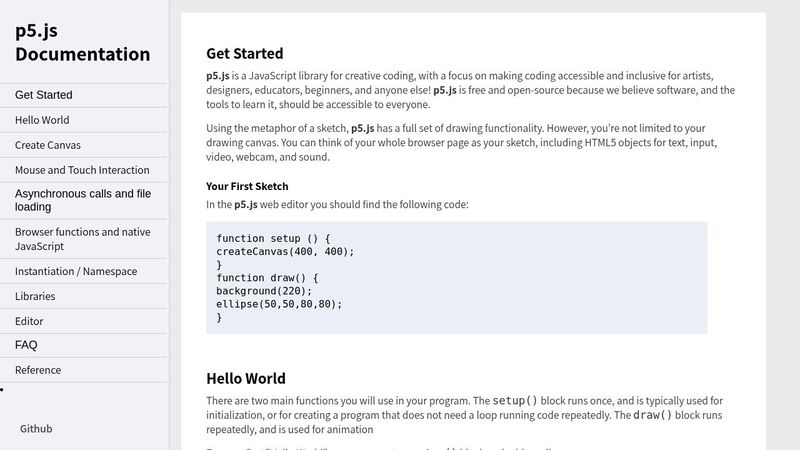 p5.js: Technical Documentation Page