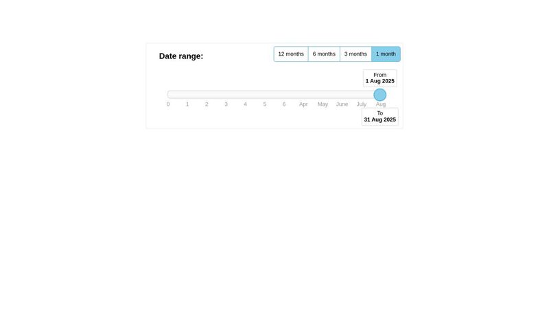 Month slider with noUiSlider