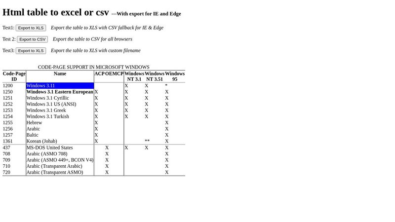 Export HTML table to XLS