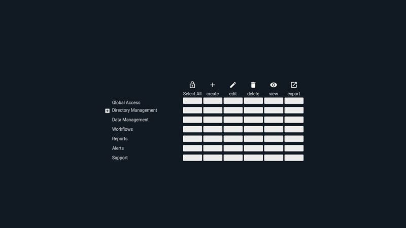 Checkbox Table with Tree Structure