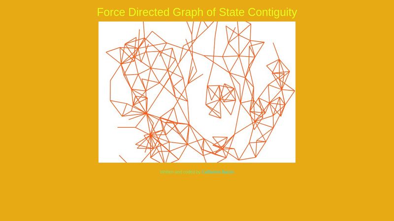 d3 force directed graph