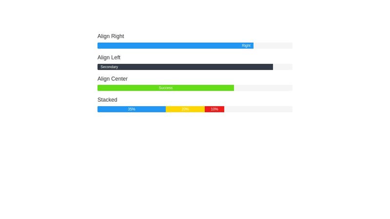 Progress bar Label align & Stacked