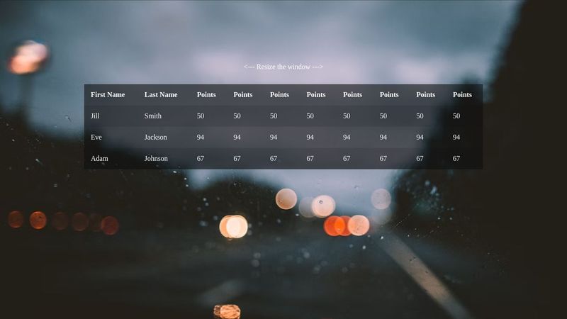 Responsive Overflow Table #codepenchallenge