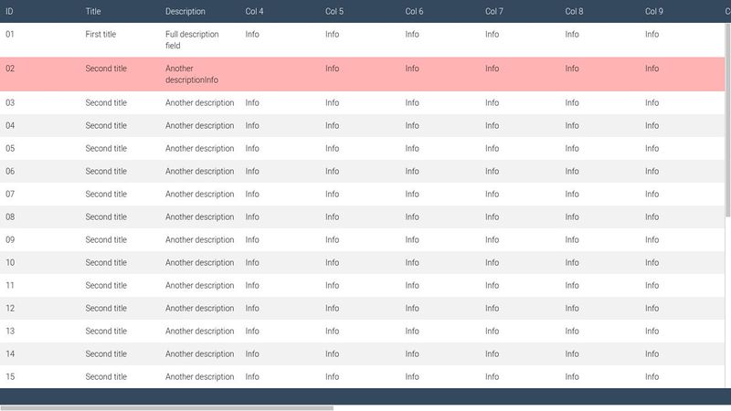 Table fully responsive scrollable with sticky/fixed header