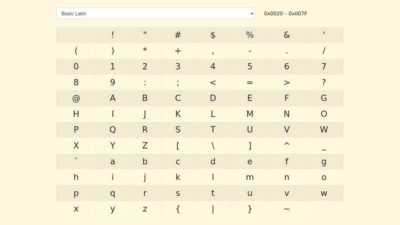 Browse Unicode Char Ranges