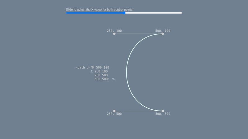 Interactive Bezier Curves in SVG