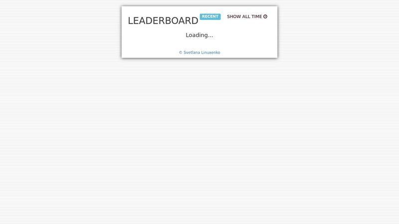 Build a Camper Leaderboard [freeCodeCamp [Data Visualization]] (Challenge)