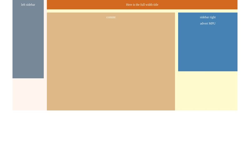 Responsive layout with fixed sidebars & fluid middle