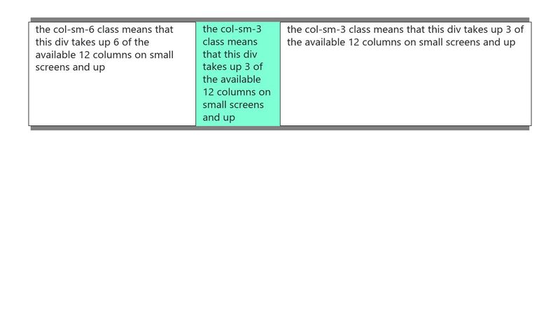 Bootstrap 4 grid demo: row and columns