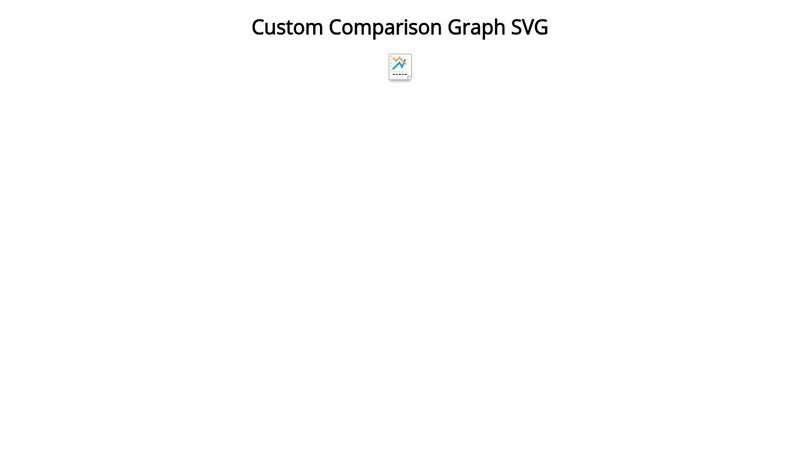SVG Line Chart Icon
