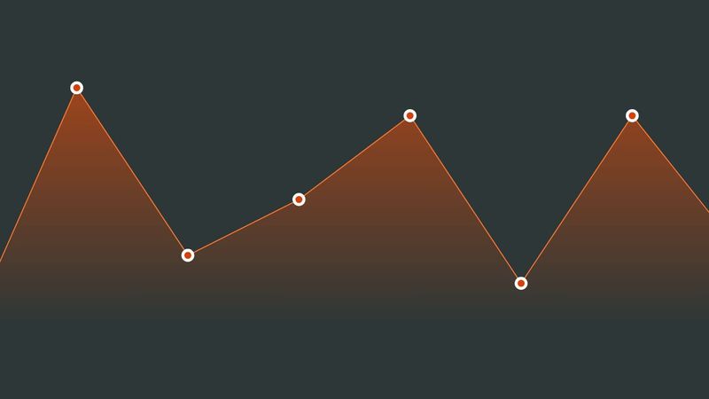 Basic SVG Graph