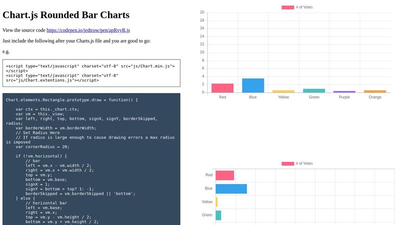 Chart.js Rounded Bars