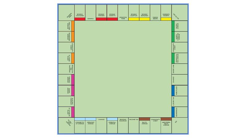 Monopoly Board | Pure CSS, using Grid & Custom Properties