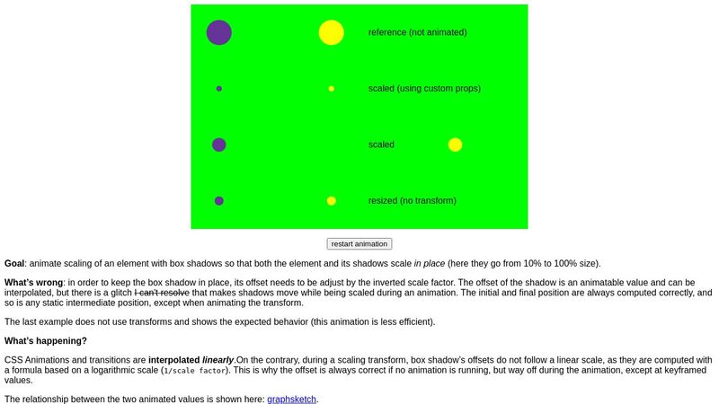 Linear vs. Logarithmic scales in CSS animations