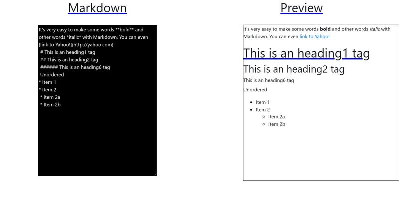 Markdown previewer-Free Code Camp(React.js)