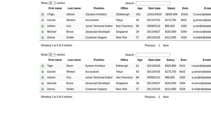Two DataTables – Expand row