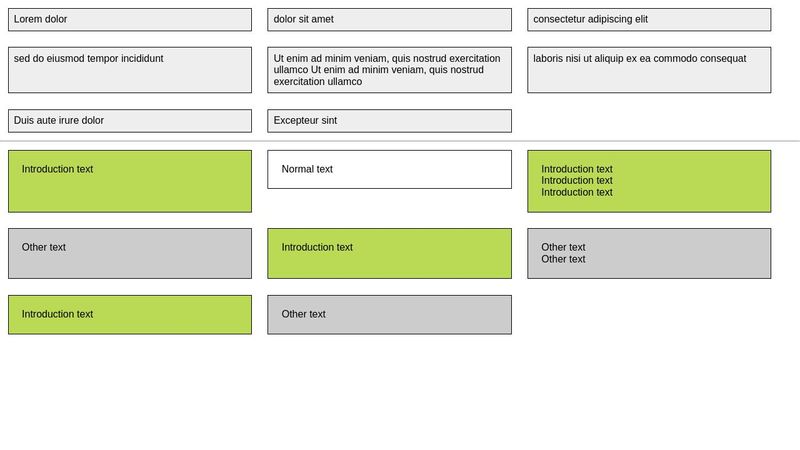 jQuery Equal Heights Plugin examples
