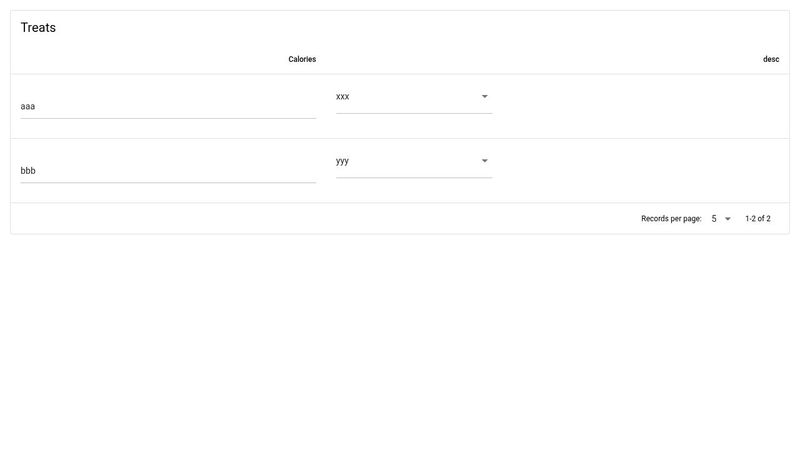 Quasar Framework: Custom top with add/remove row - Quasar Playground