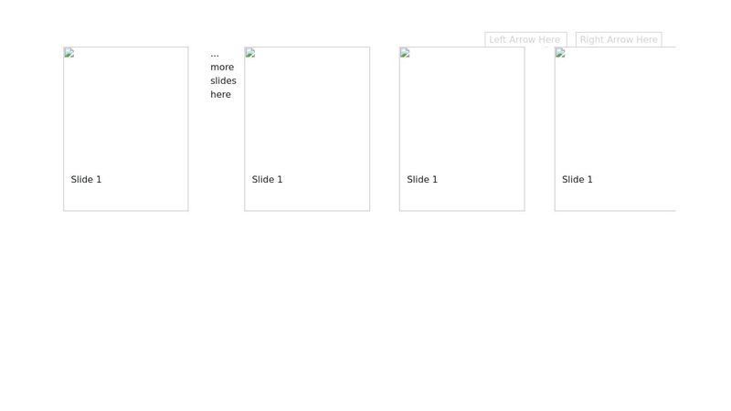 Multi-item Carousel For Bootstrap 5
