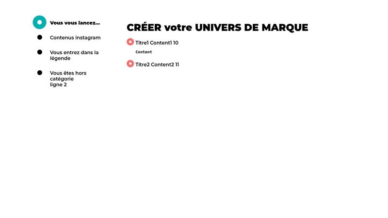 Filtres et articles associés Vue.JS