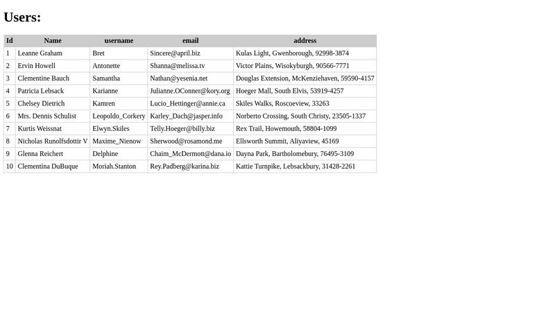Fetch data from API and display data in table