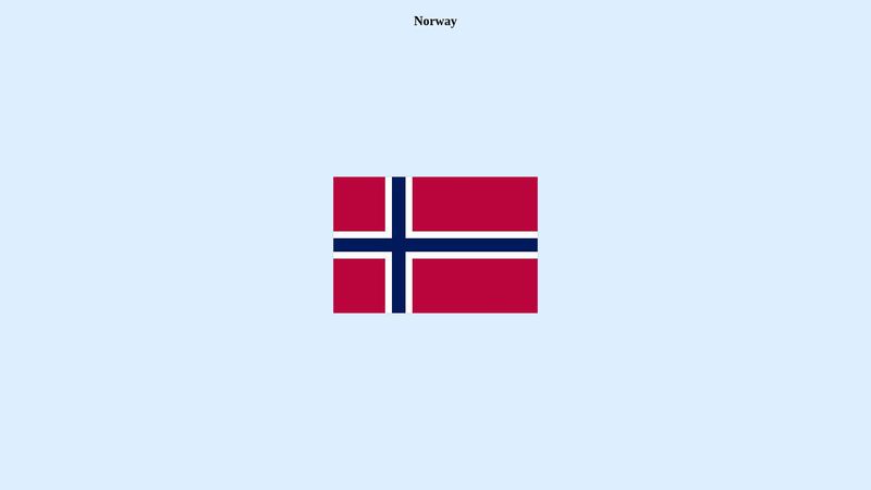CSS Flag : Norway