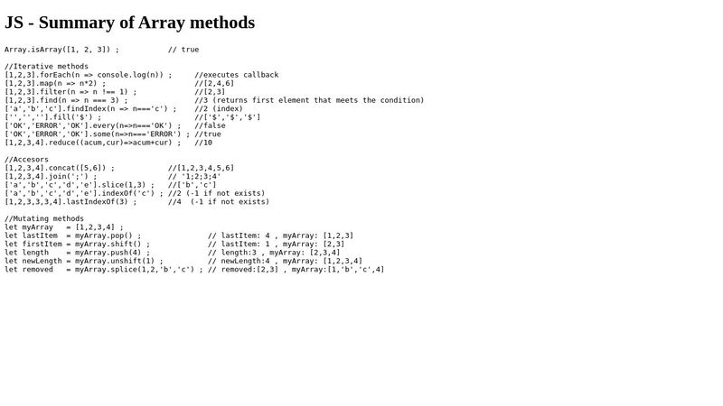 JS - Summary of Array methods