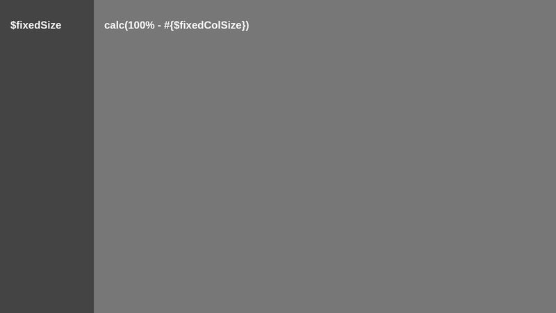 css calc() - sass variable