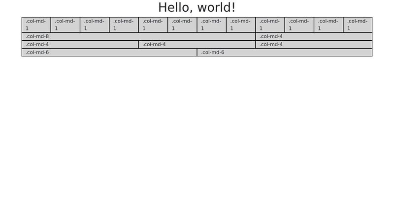 CSS Bootstrap Grid System