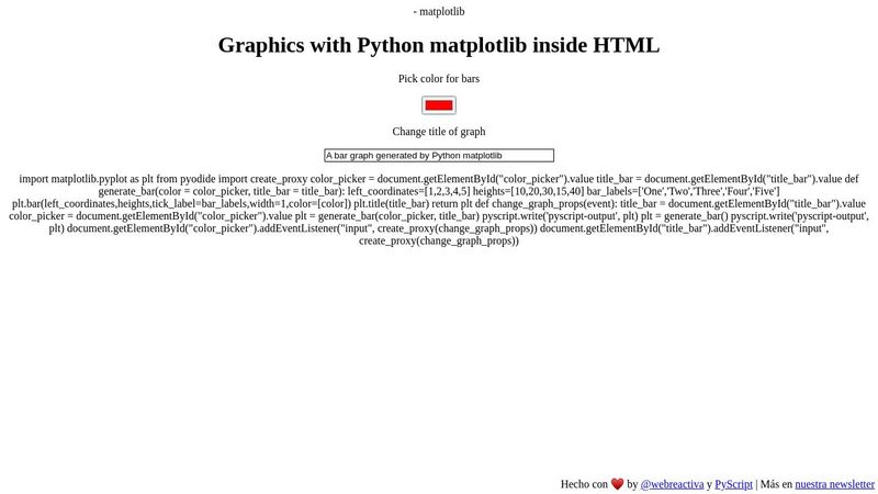 PyScript Graphics with Python matplotlib inside HTML