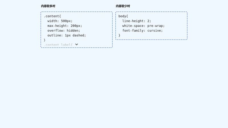 CSS Auto Height Expansion css-auto-height-expansion