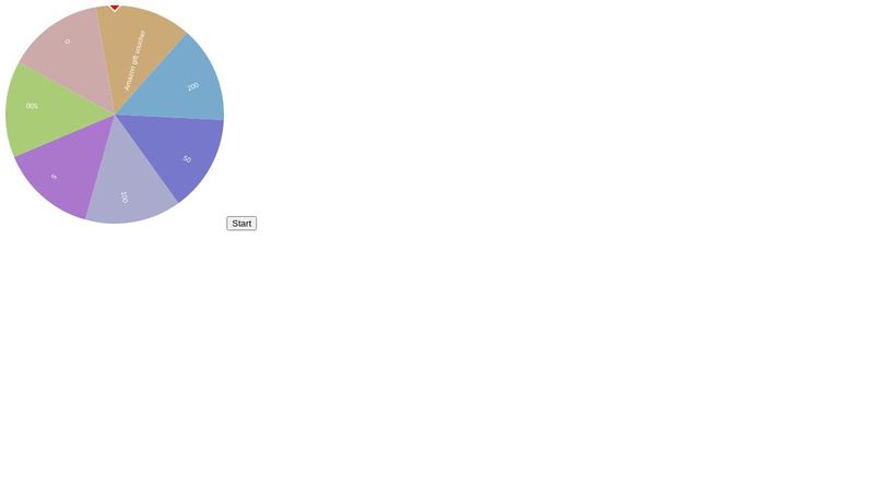 Spin wheel HTML5 Canvas
