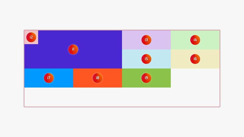 Positioned items and implicit grid