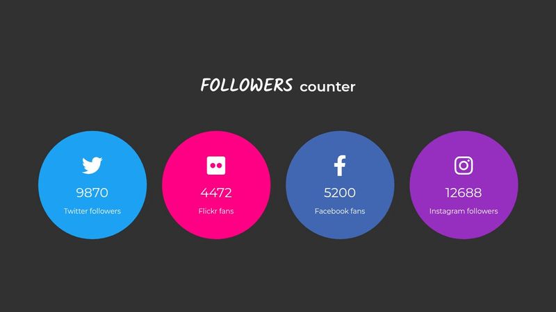 Incrementing counter