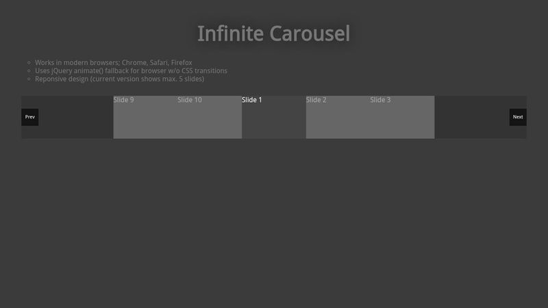 Infinite Carousel