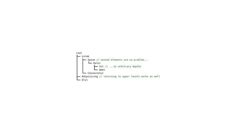 ASCII Directory Tree