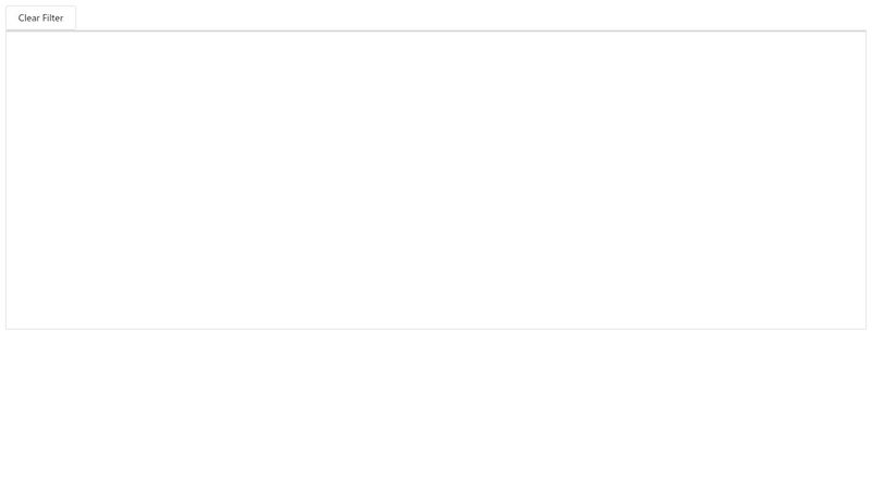 Filtering - DevExtreme Data Grid