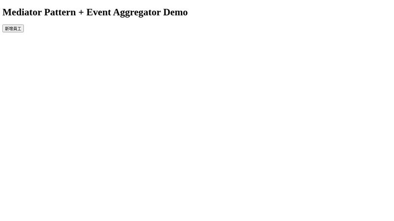 Mediator Pattern + Event Aggregator Demo
