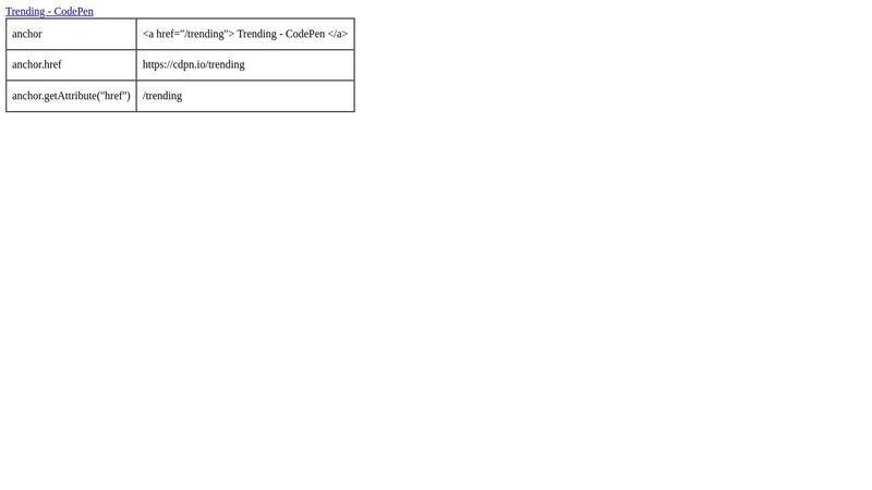 [JS] href & getAttribute("href")