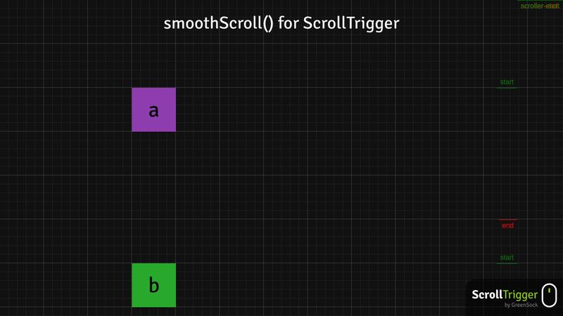Smooth Scroll with ScrollTrigger Natively - includes iframe