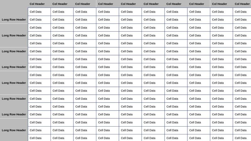 CSS responsive table with fixed column and row headers and scroll snap with wider row header ...