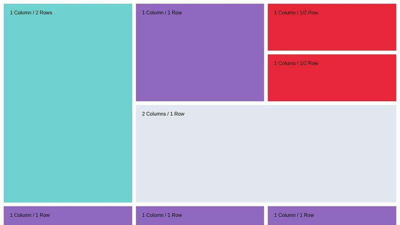 CSS Grid 3 Column Responsive Layout