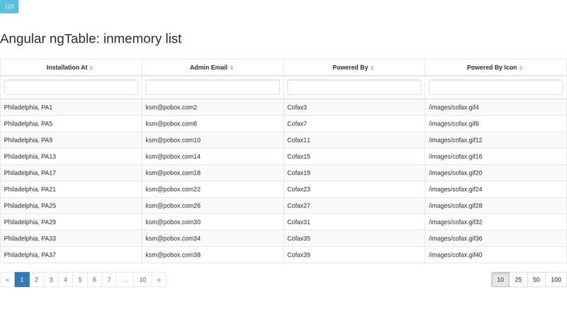 ngTable directive: inmemory list
