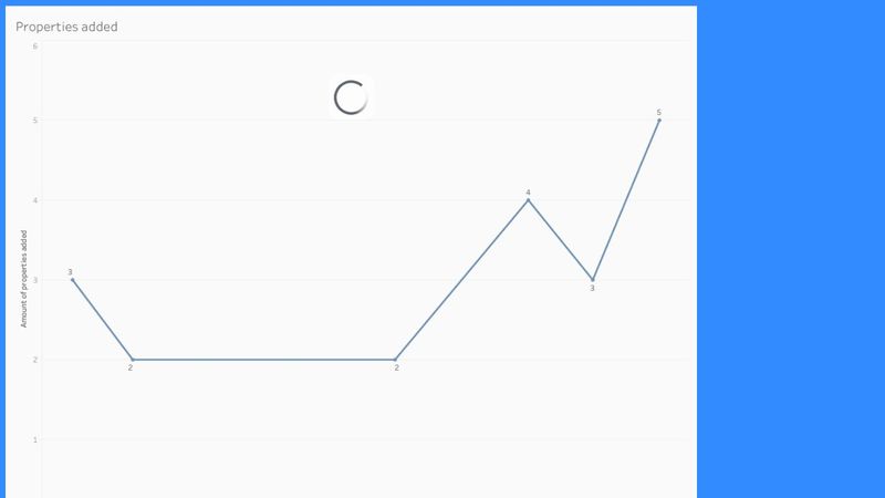 CodePen - A Pen by Morris Zeitouni