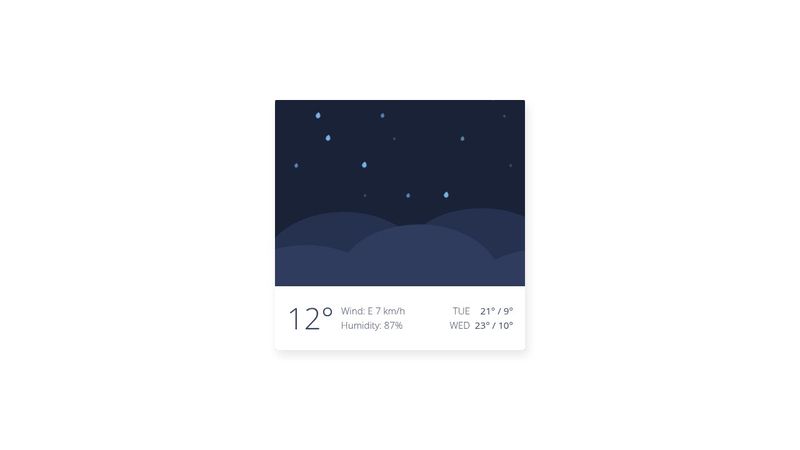 Weather Card (widget) with Animations (CSS Only)