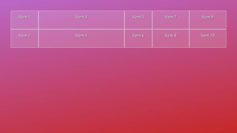 implicit Grid row/column