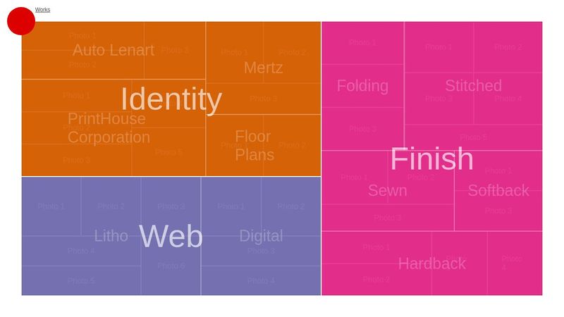 D3 Responsive Zoomable Treemap v2 (D3 v4)